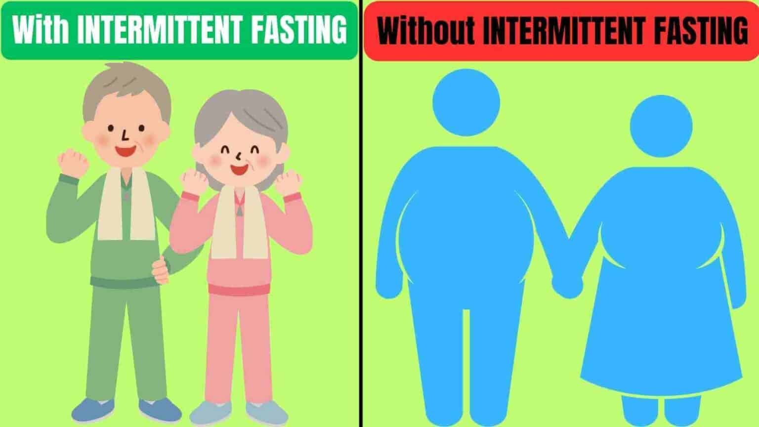 What Is The Best Intermittent Fasting Window To Lose Belly Fat